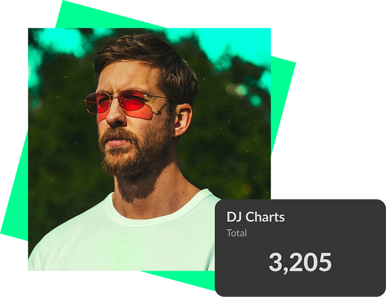 Beatport Analytics for Artists & Labels | Songstats