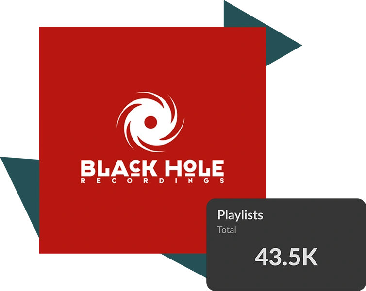 Songstats for Record Labels | Music Data Analytics