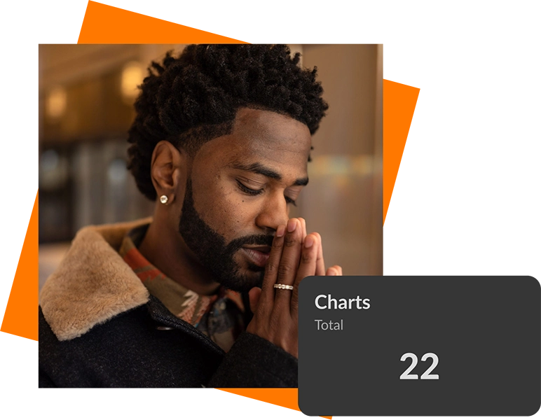 SoundCloud Analytics for Artists & Labels | Songstats